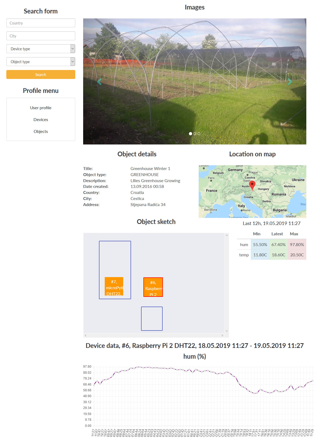 Iot Visualizations Object And Device Locations Loggingforest